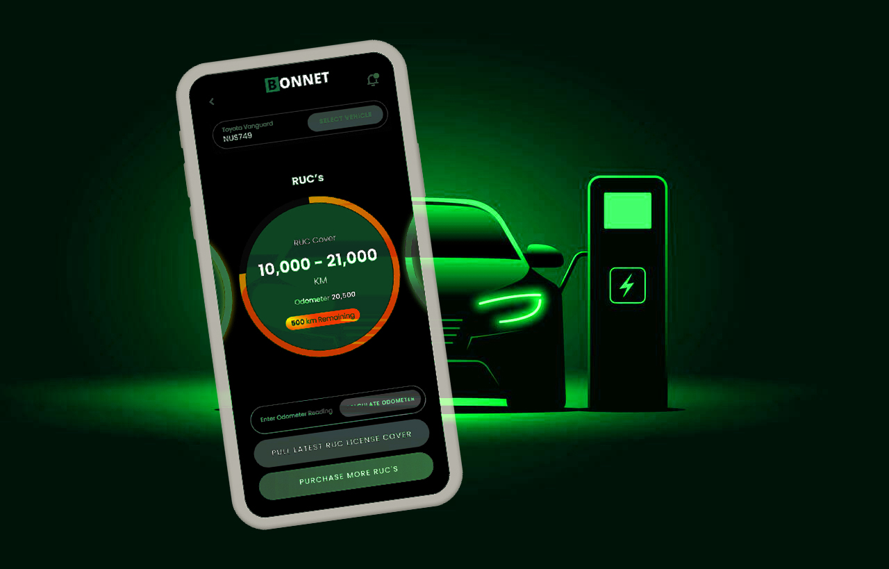 Let's talk about RUCs for EV's! - NZ Electric RUC Fees. RUC Management ...